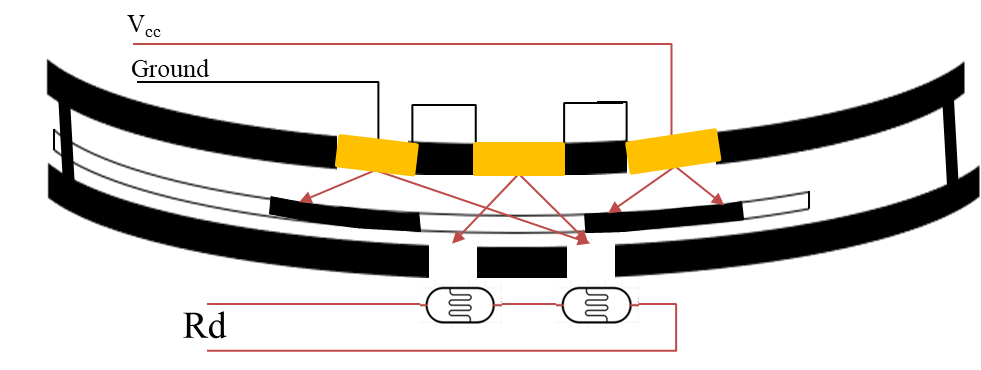 Optical Flex Sensor : 3 Steps (with Pictures) - Instructables