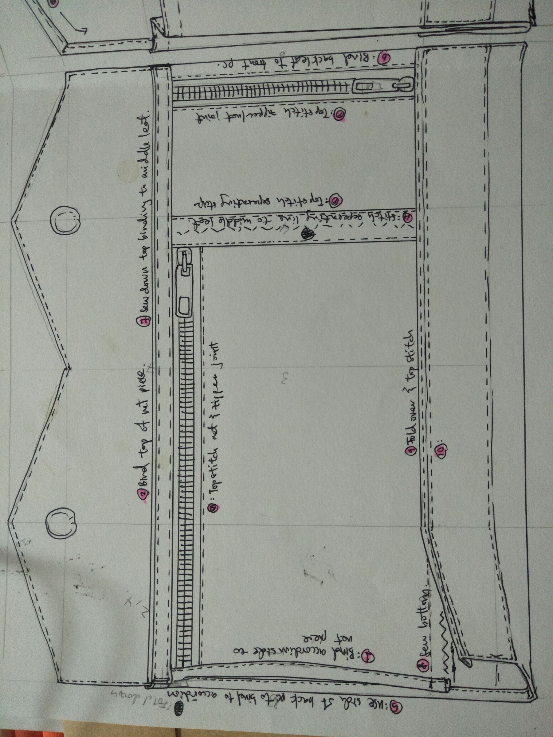 Up-cycled Sewing Kit & Tools Storage Case : 16 Steps (with Pictures ...