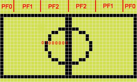 How to Make an Atari Game : 9 Steps (with Pictures) - Instructables
