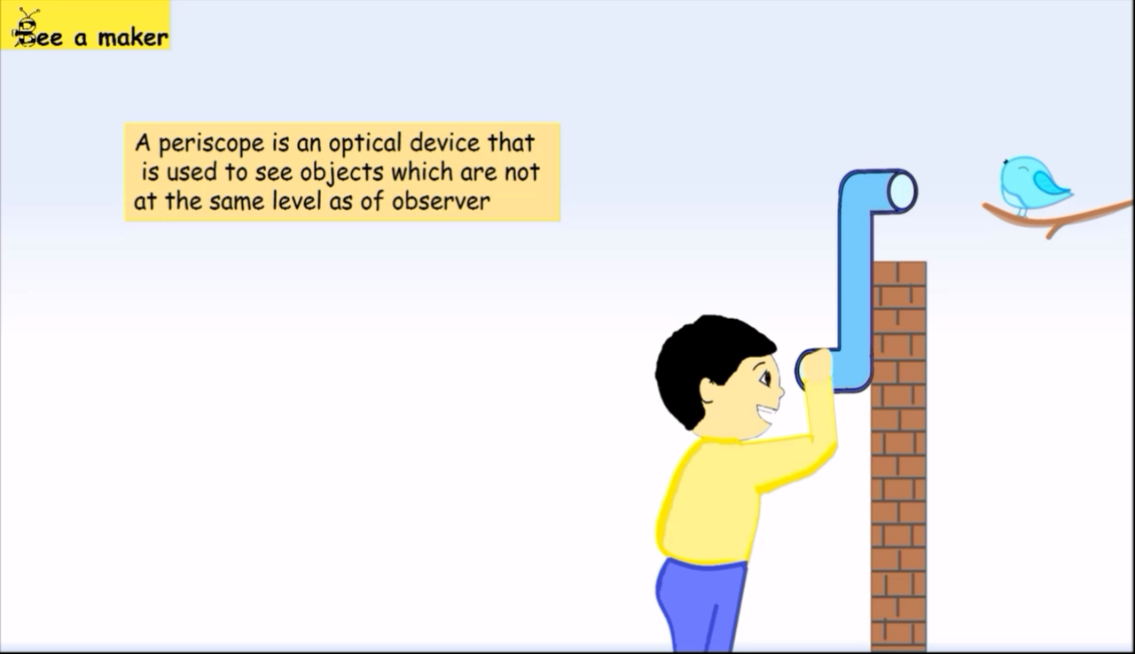 Periscope : 6 Steps - Instructables