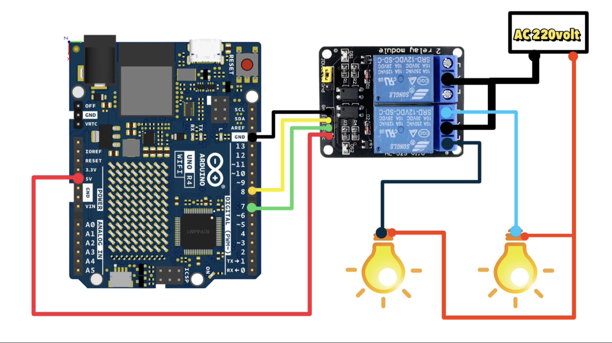 Arduino UNO R4 WIFI Web-Server Based Home-Automation System. : 22 Steps ...