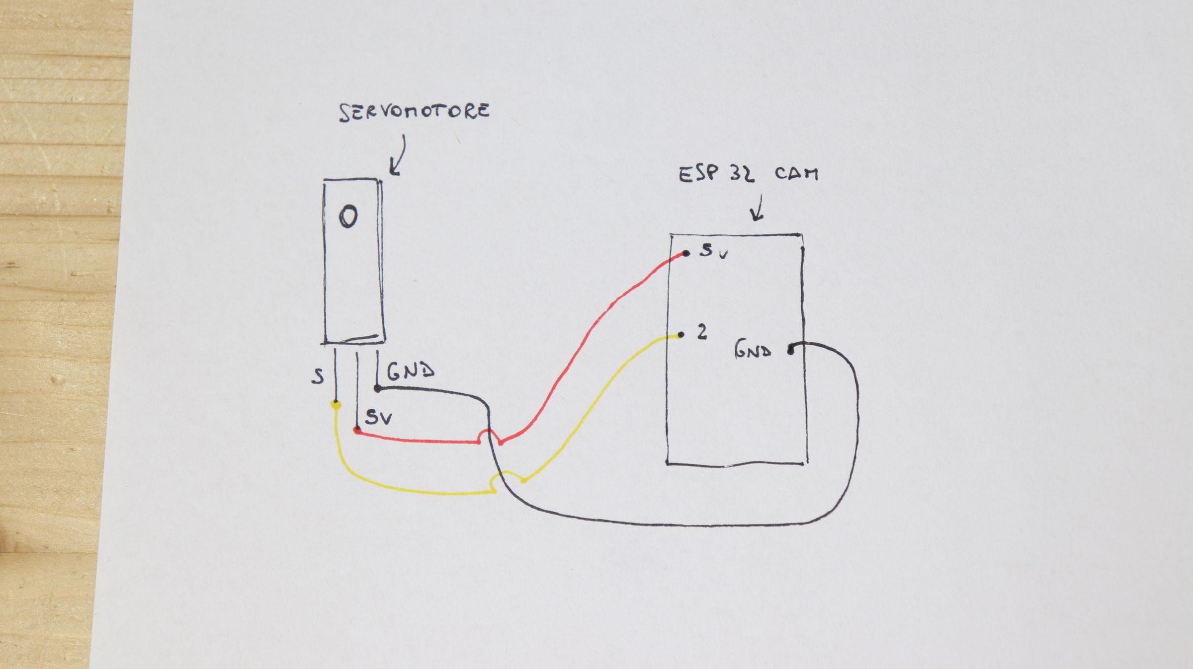 Super Cheap Security Camera With ESP32-cam : 7 Steps (with Pictures ...