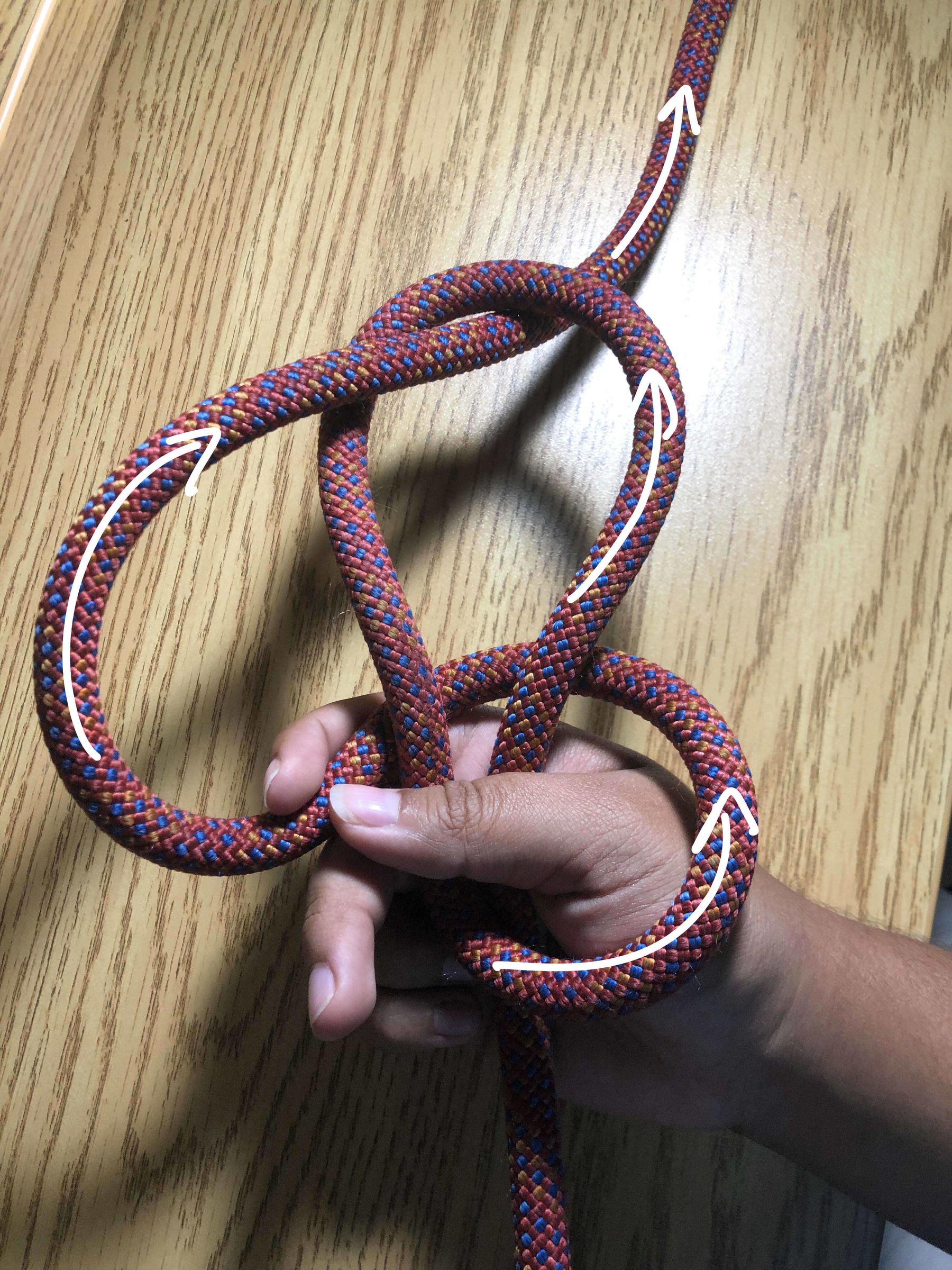 Tying a Figure 8 Follow Through : 8 Steps - Instructables