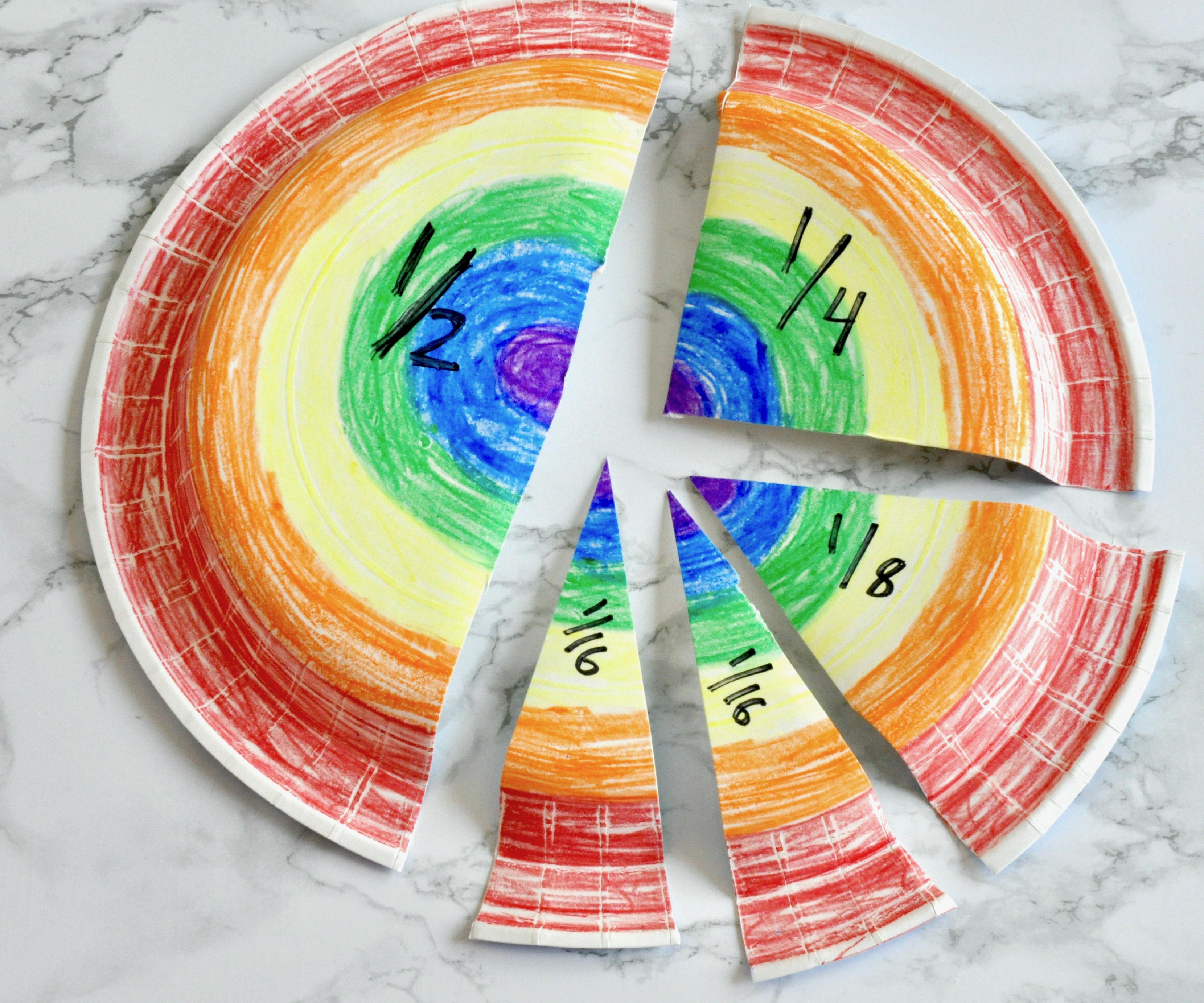 Paper Plate Fractions - Math Manipulative : 8 Steps (with Pictures ...