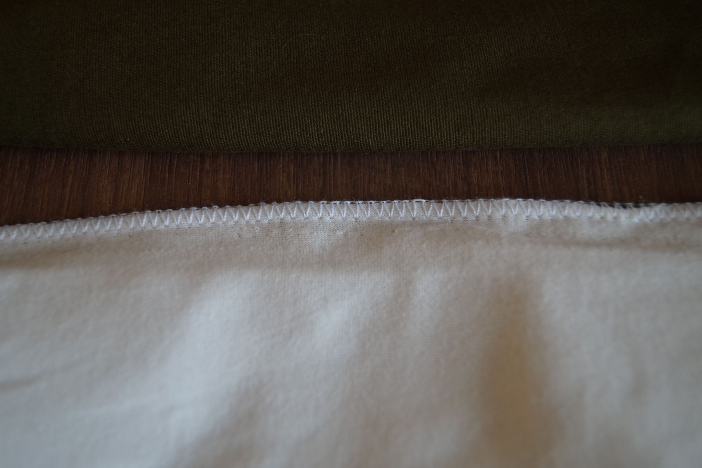 Intermediate Sewing: Winter Coat : 10 Steps (with Pictures) - Instructables