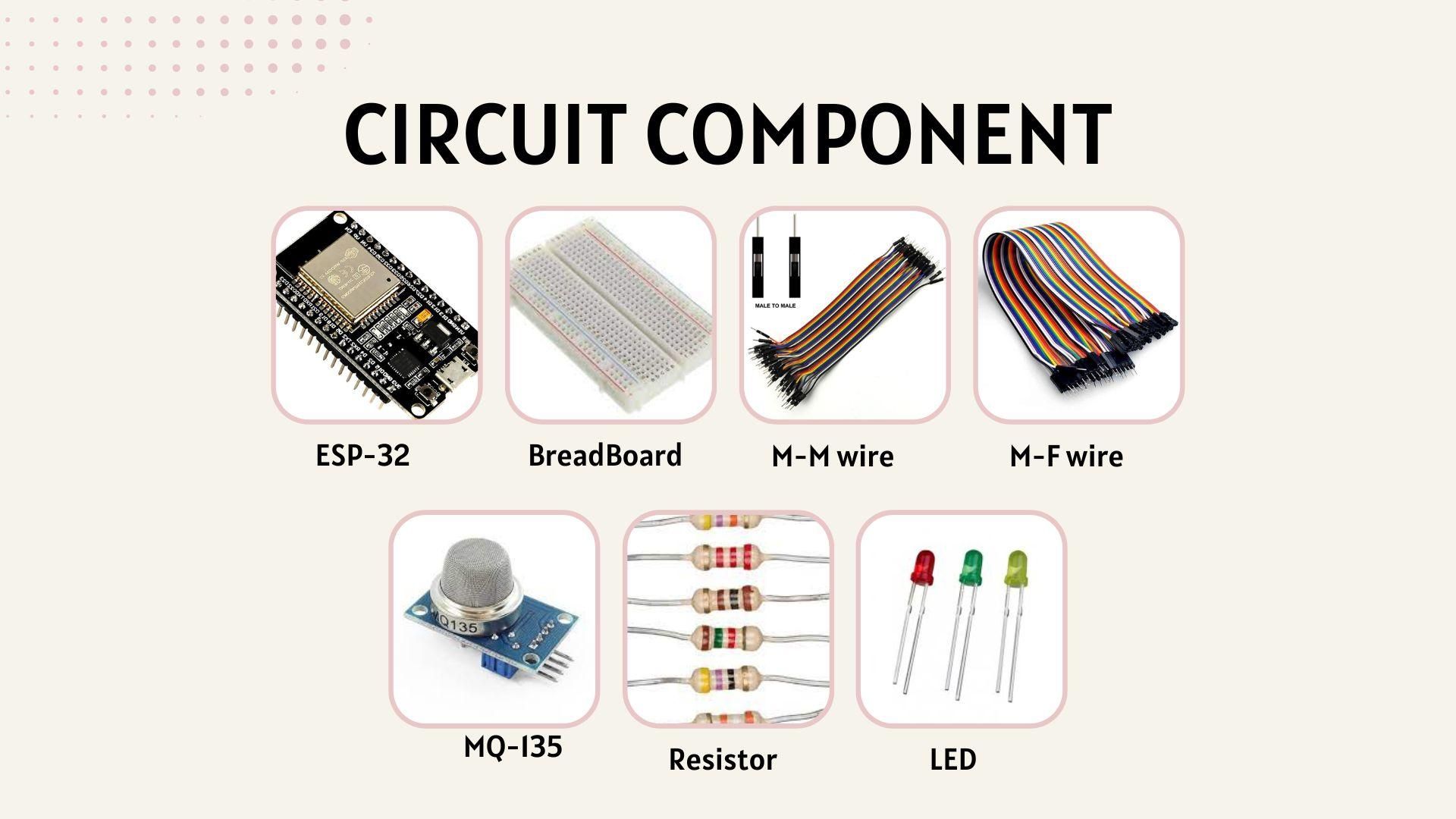 ESP32 MQ135-Gas Sensor(Air Quality Index) - Group 9 : 8 Steps ...