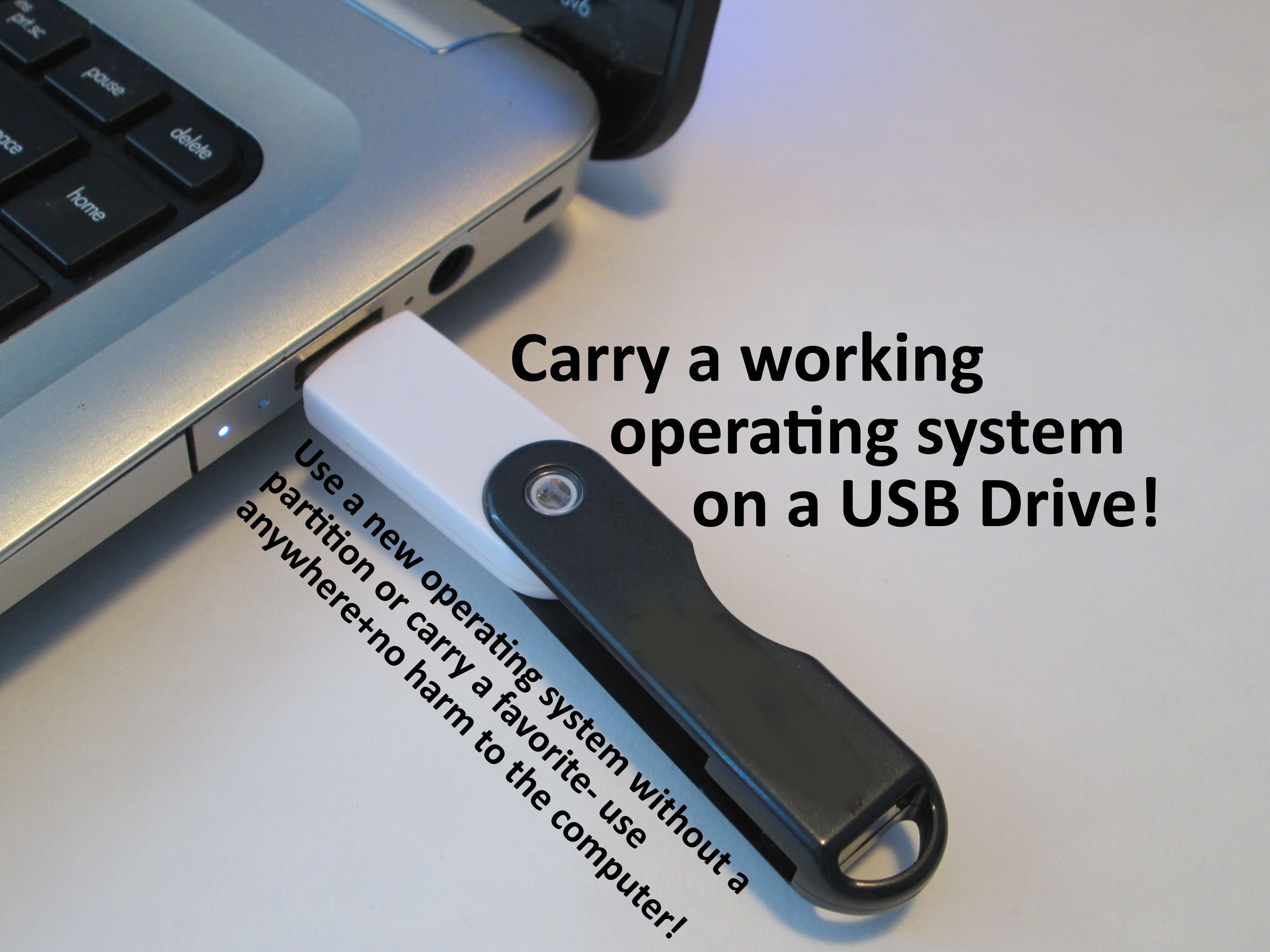 Make a Live USB to Boot From a USB Drive : 12 Steps (with Pictures ...