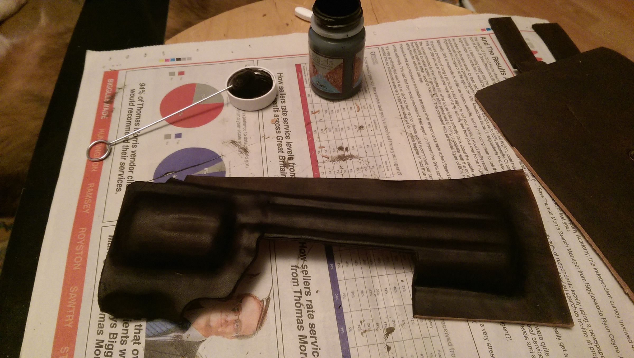 Quick Draw Leather Molle Holster : 10 Steps - Instructables