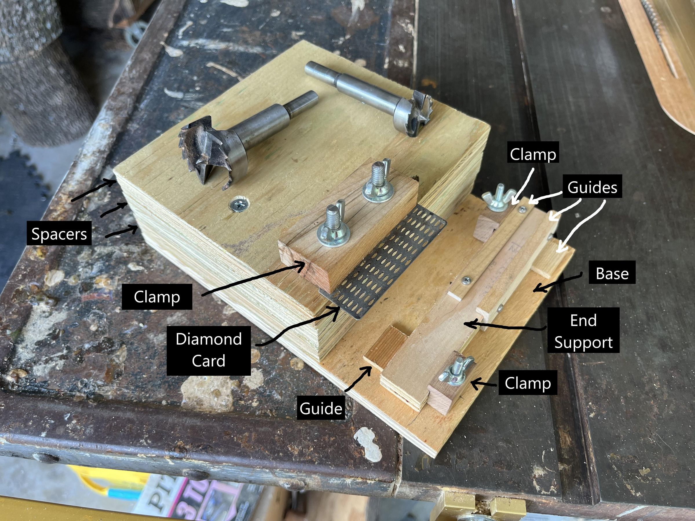 Sharpening Jig for Forstner Drill Bits : 3 Steps - Instructables