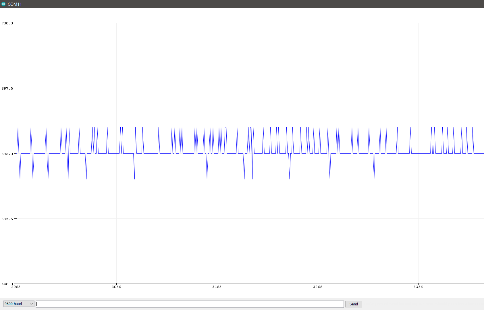 Arduino Based ECG & Heartbeat Monitoring Healthcare System : 8 Steps ...