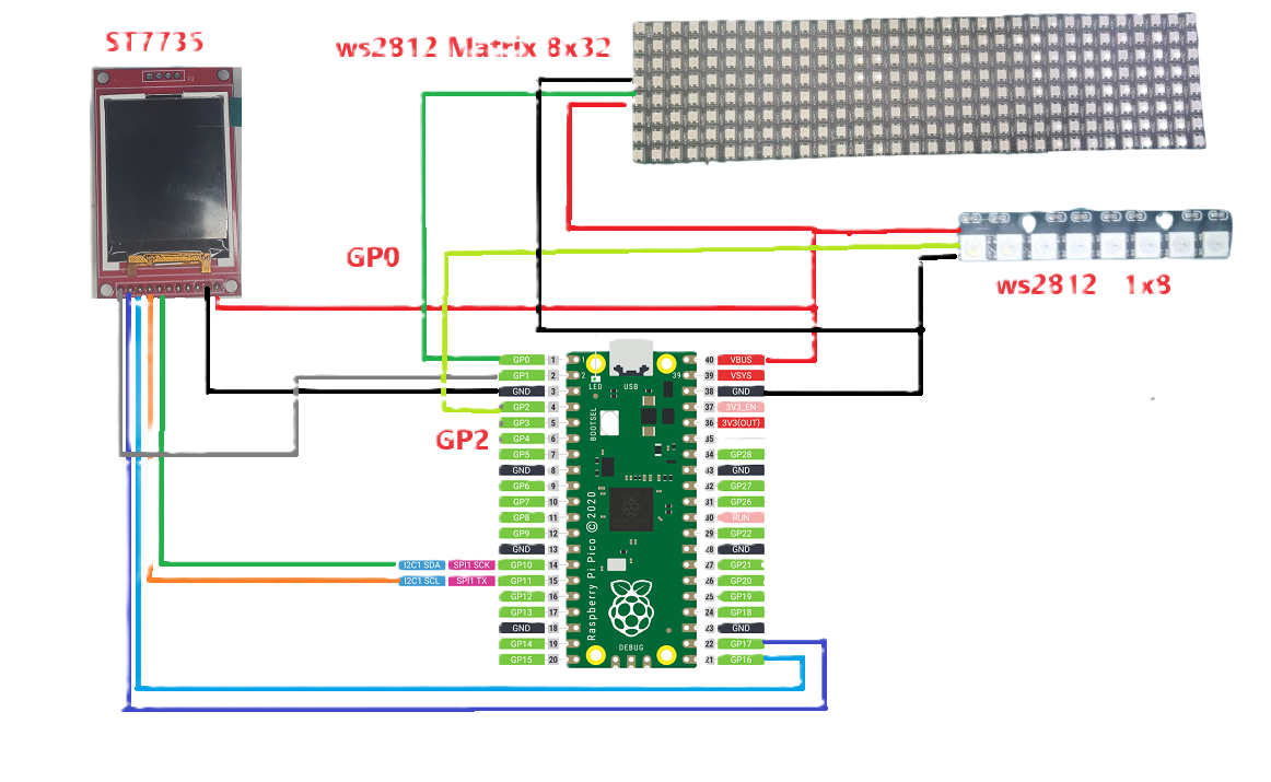 YouTube Subscriber Counter (Raspberry Pico W) : 3 Steps - Instructables