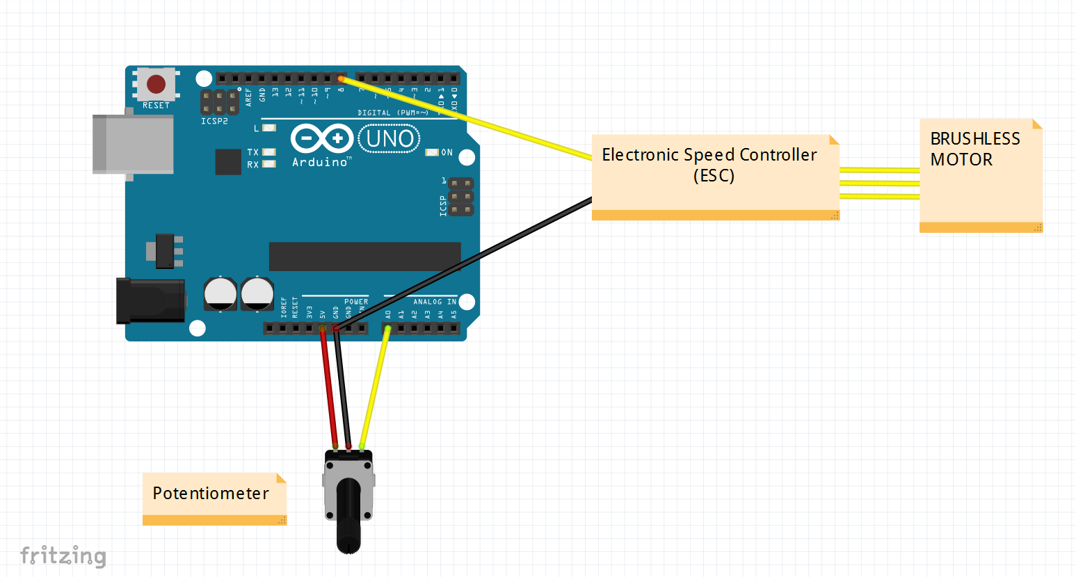Control Brushless Motor Using Arduino - Instructables