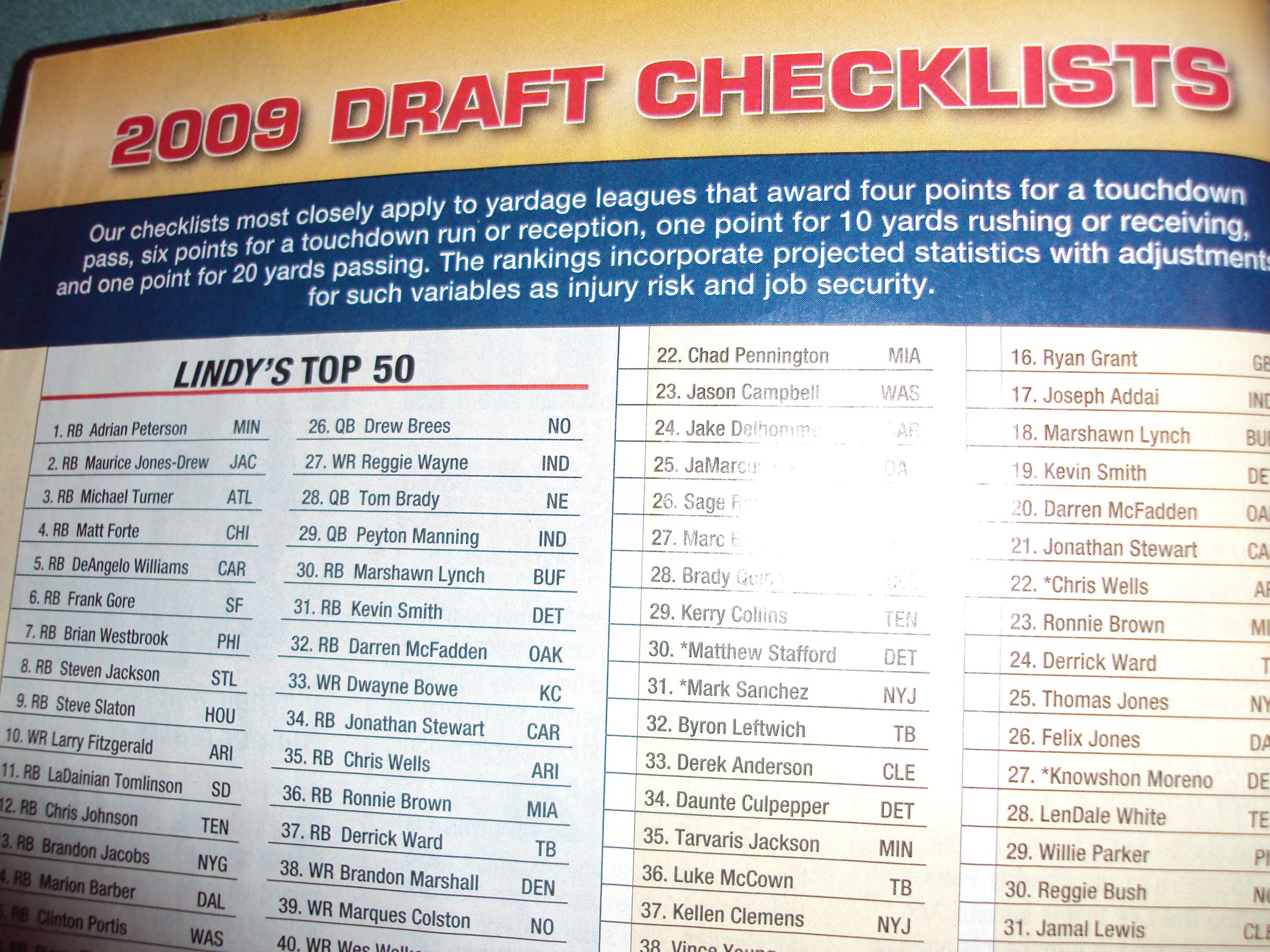 How to Draft Fantasy Football : 9 Steps - Instructables