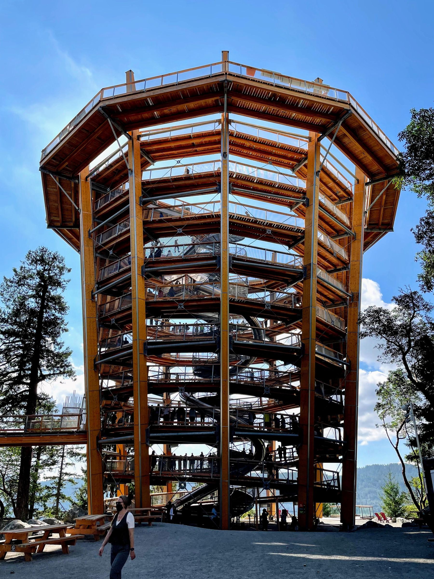 3D Contour Map : 6 Steps (with Pictures) - Instructables