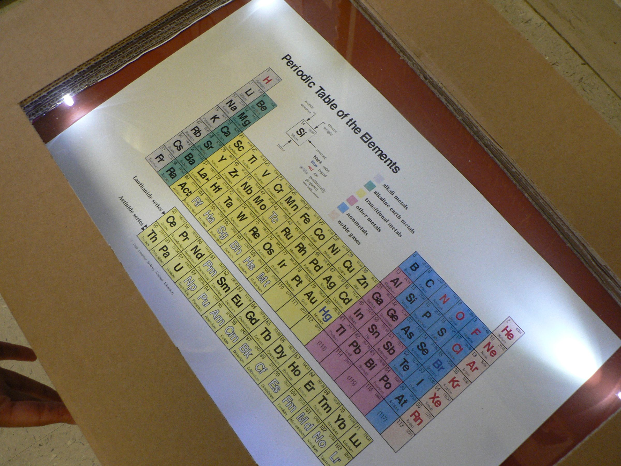 Led Shadow Box Table - Instructables