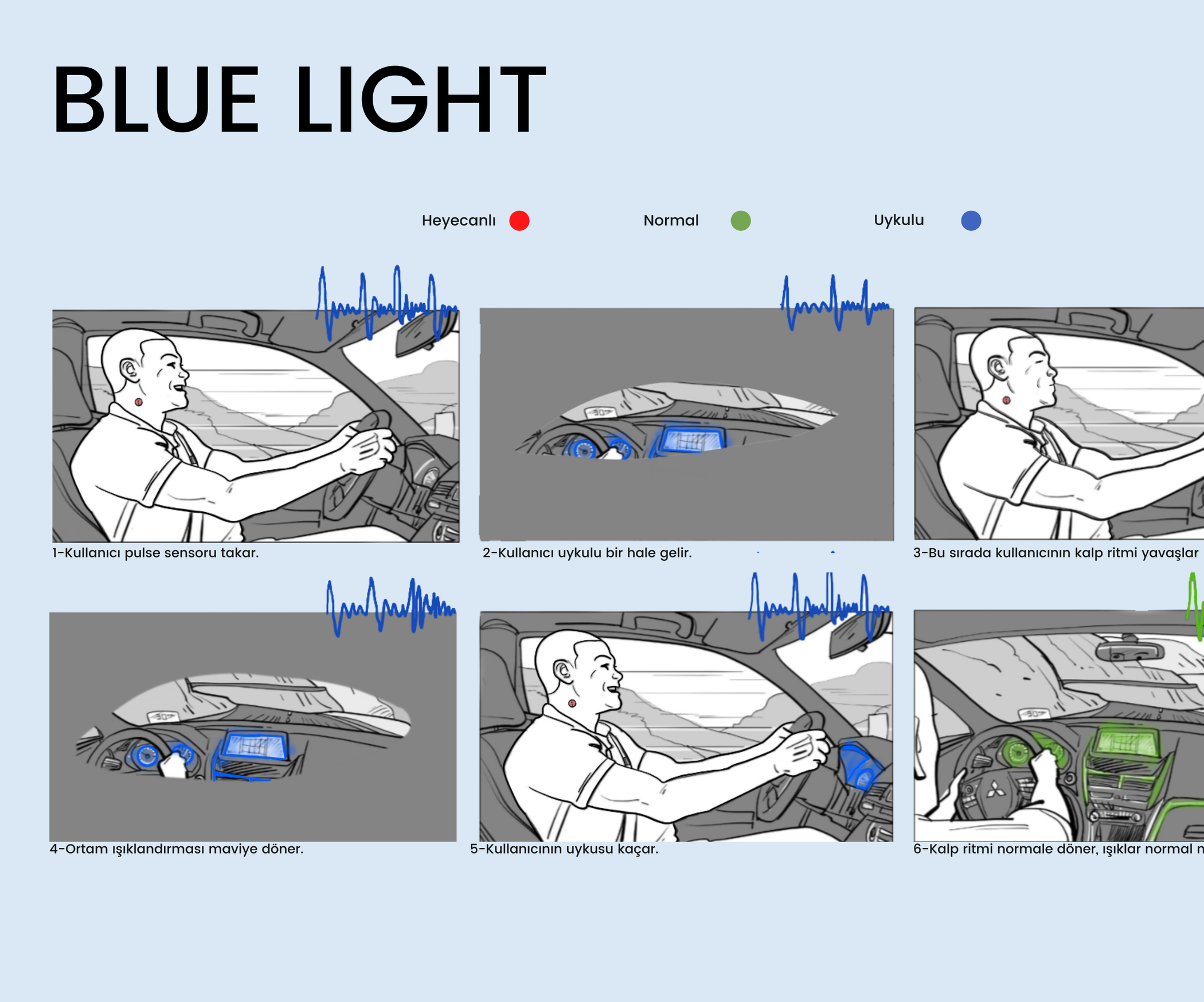 BLUE LIGHT : 4 Steps - Instructables