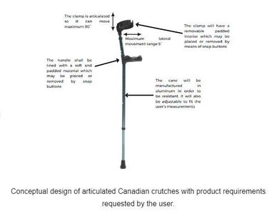 Design of an Articulated Flexo-Extension and Rotation System for the ...