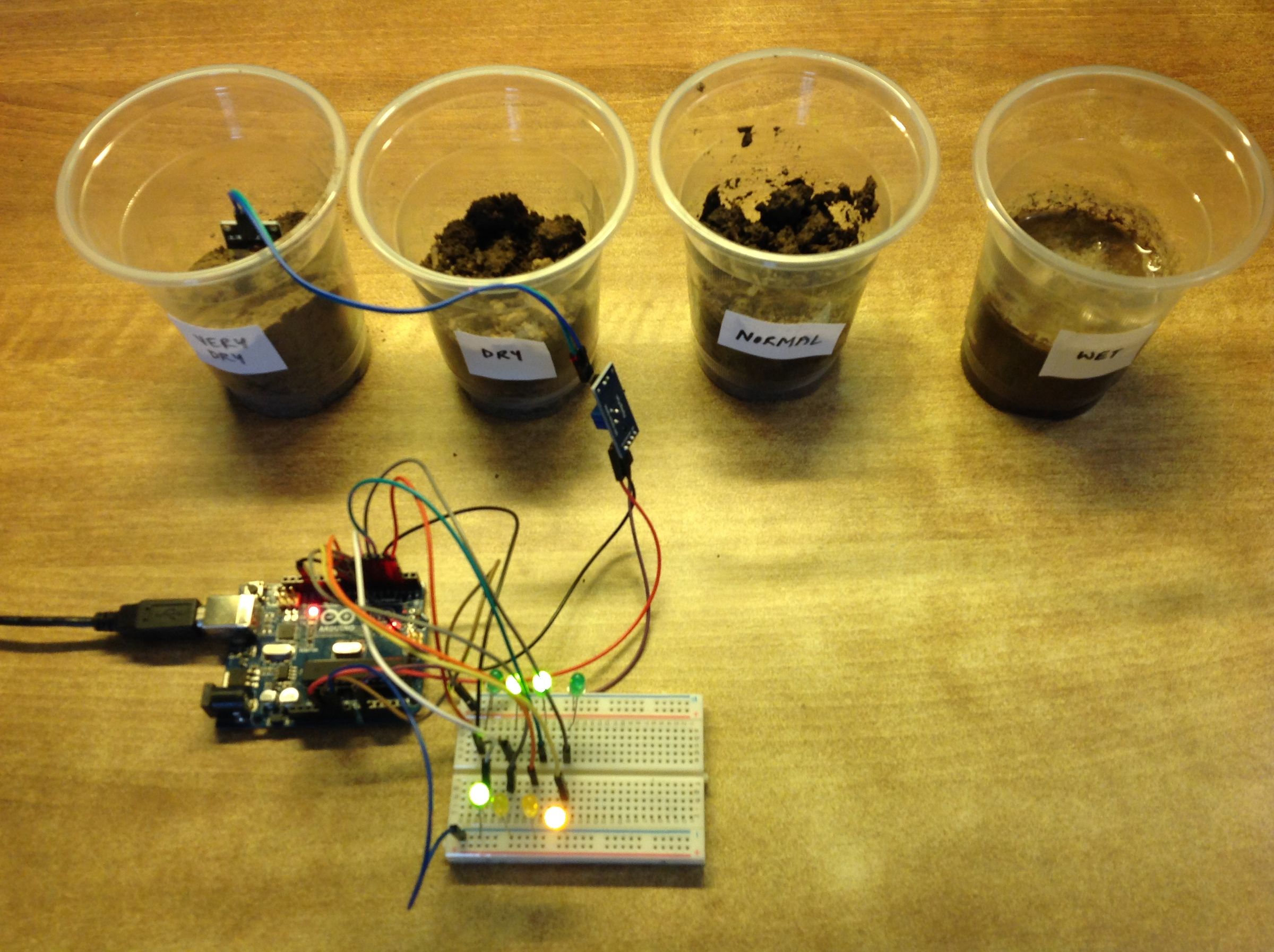 Interactive Plant Mood Detector : 9 Steps (with Pictures) - Instructables