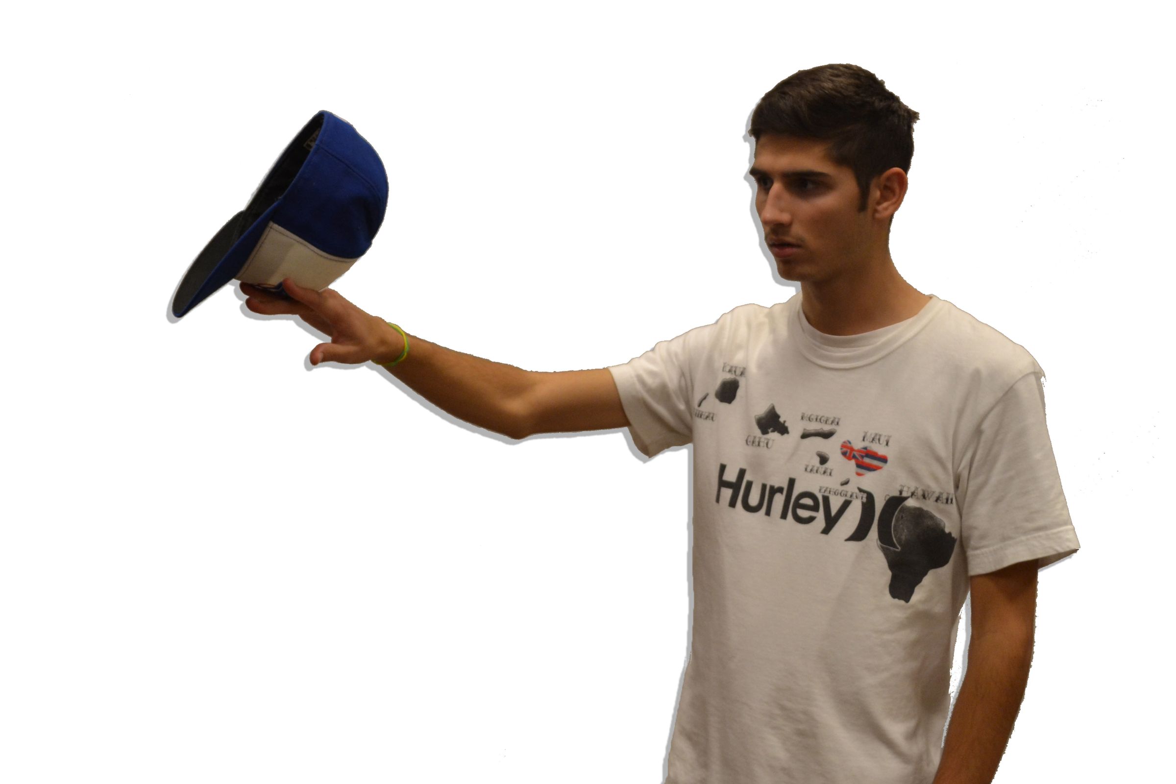 How to Do a Hat Flip : 7 Steps - Instructables