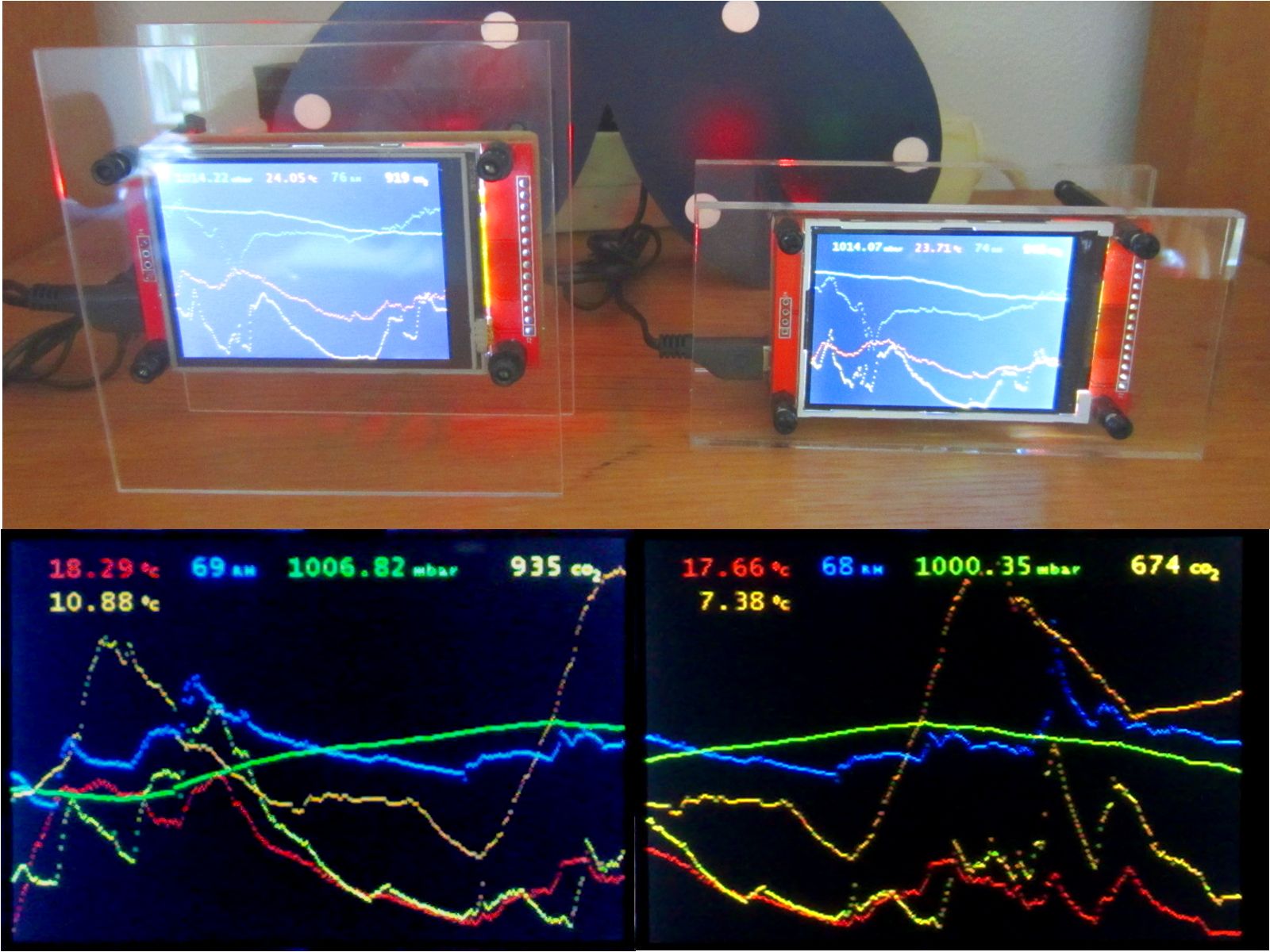 Graphical Weather Station : 7 Steps (with Pictures) - Instructables