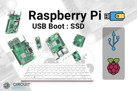 Booting a Raspberry Pi From USB (No SD Card Needed) : 5 Steps - Instructables