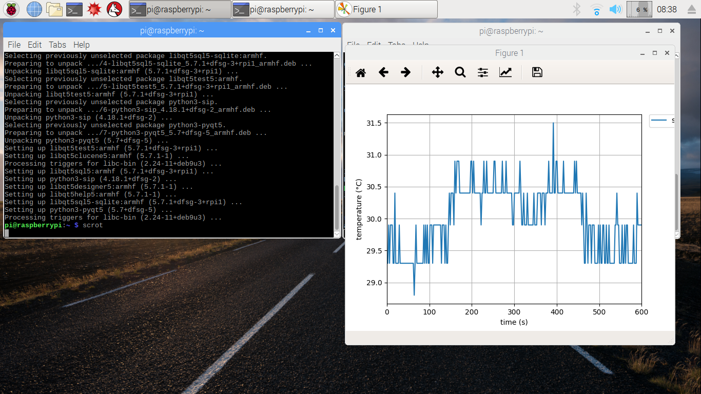 Stress Testing the Raspberry Pi : 6 Steps (with Pictures) - Instructables
