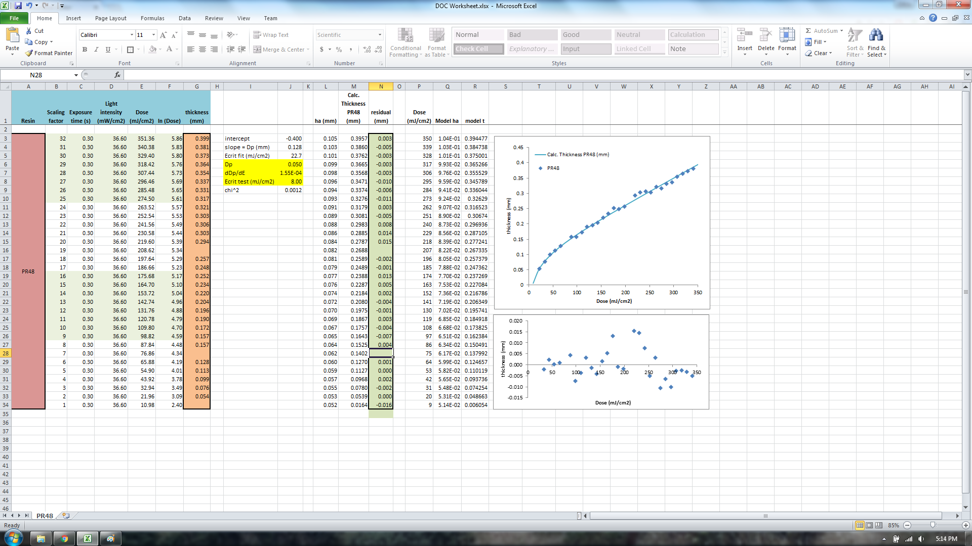 How to Take a Working Curve Measurement and Create Exposure Settings ...