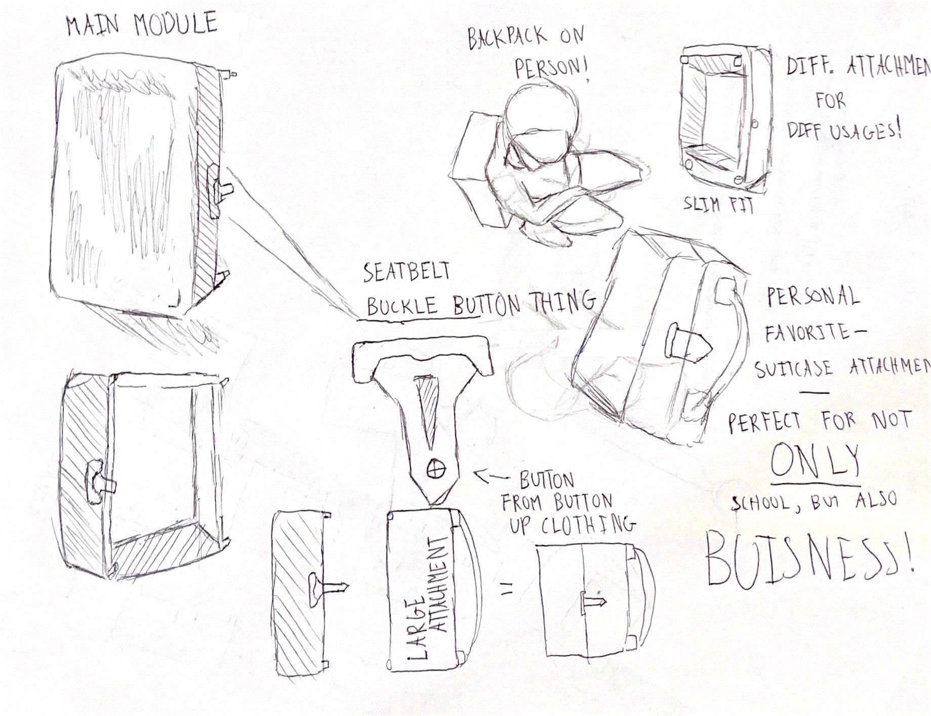 Modular Backpack : 8 Steps - Instructables