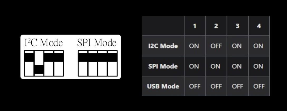 Grove Smart IR Gesture Sensor (PAJ7660) Arduino Project : 5 Steps - Instructables