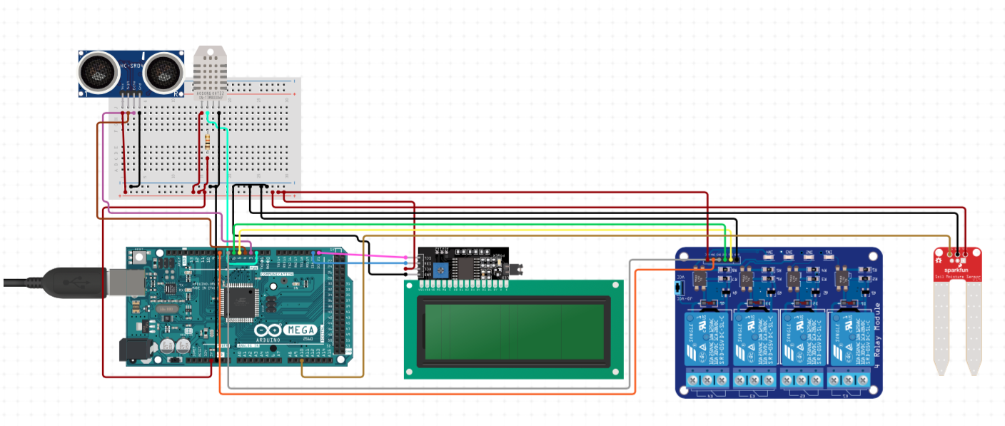 Automated Greenhouse With Arduino Mega : 5 Steps (with Pictures ...