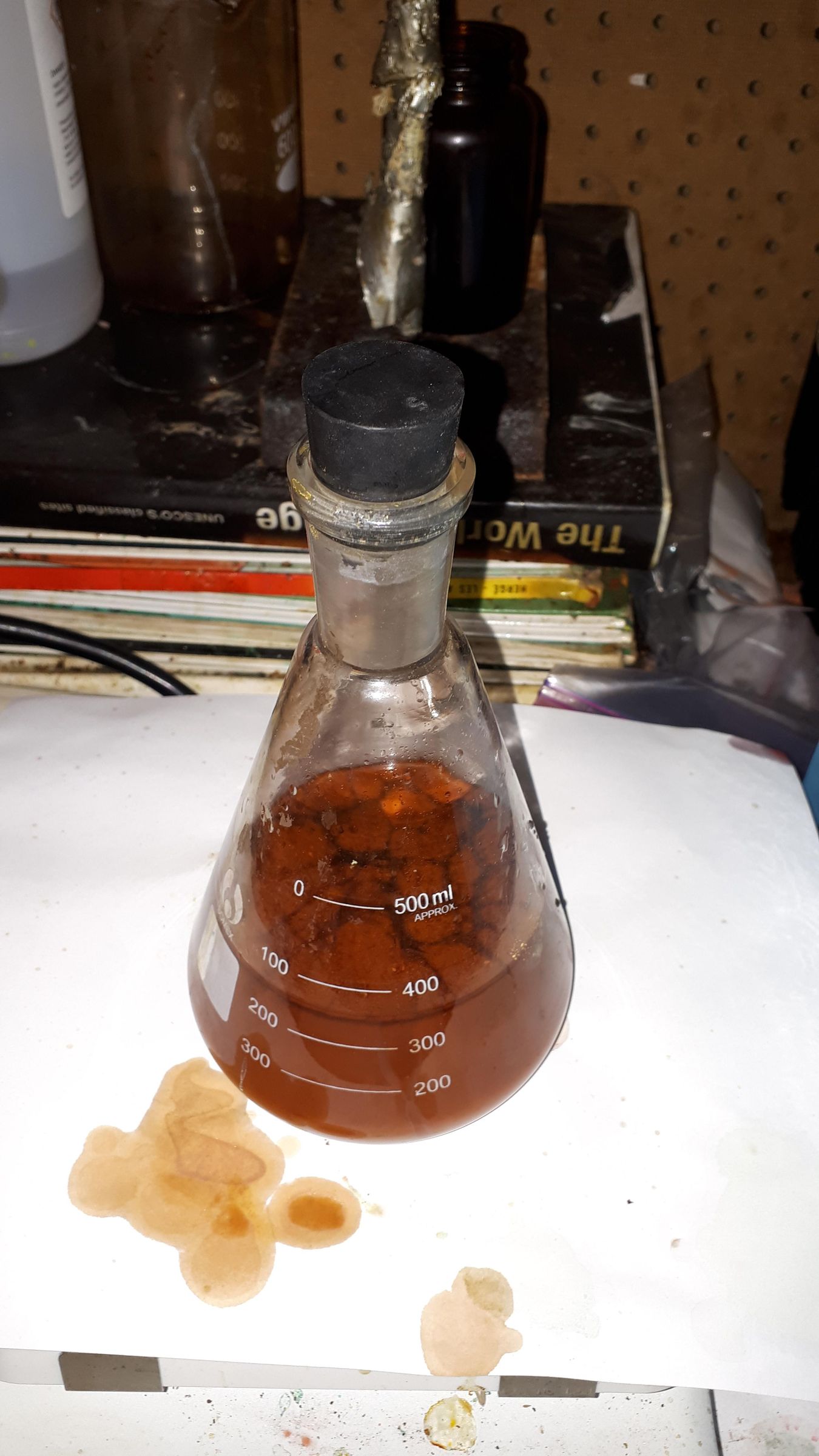 Pigment Dyes With Metal DMG Complexes for Painting and Using Other Dyes ...