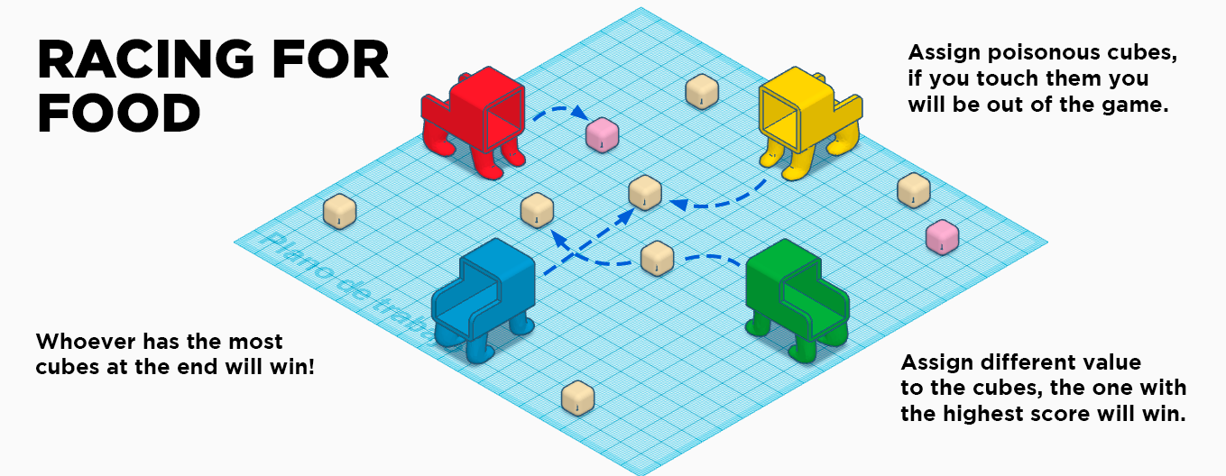 Evolution Games: Building Creatures With Basic Electronics : 16 Steps ...