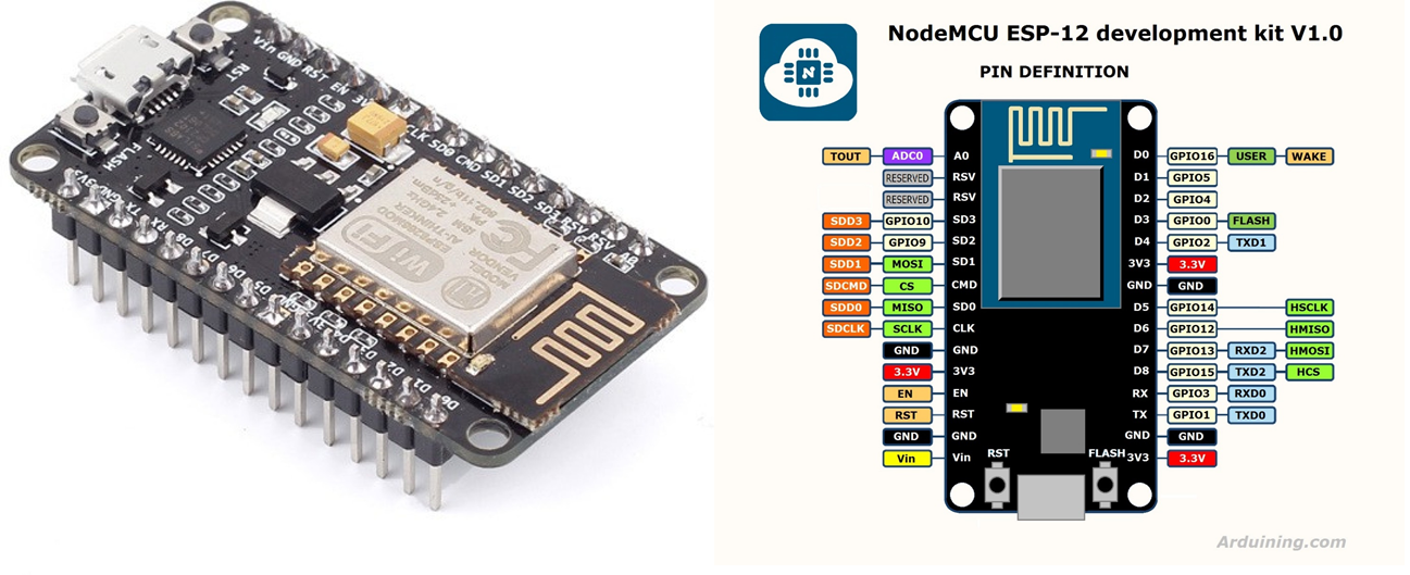 SD Card Module With ESP8266 : 6 Steps - Instructables