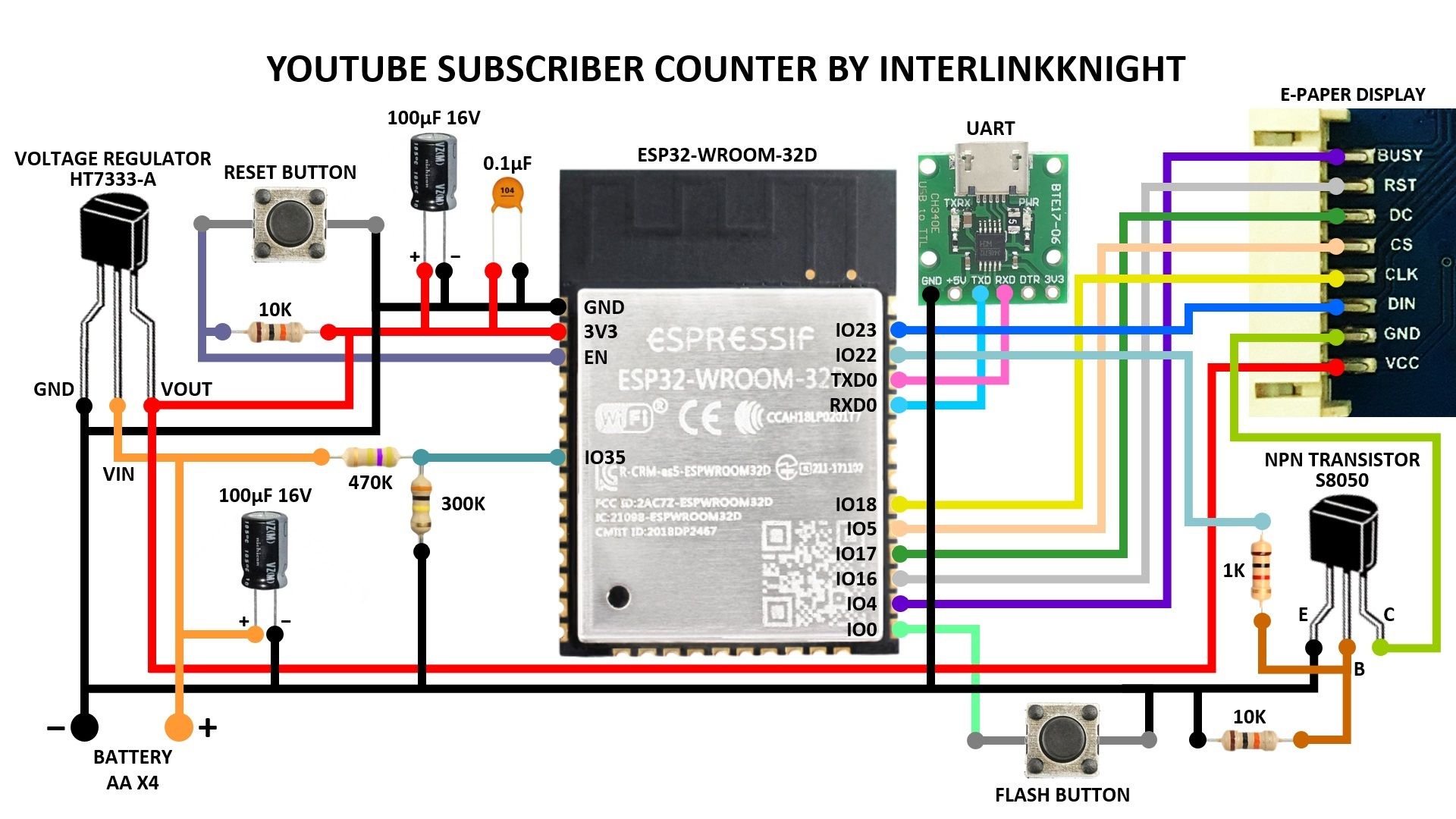 YouTube Subscriber Counter : 20 Steps (with Pictures) - Instructables