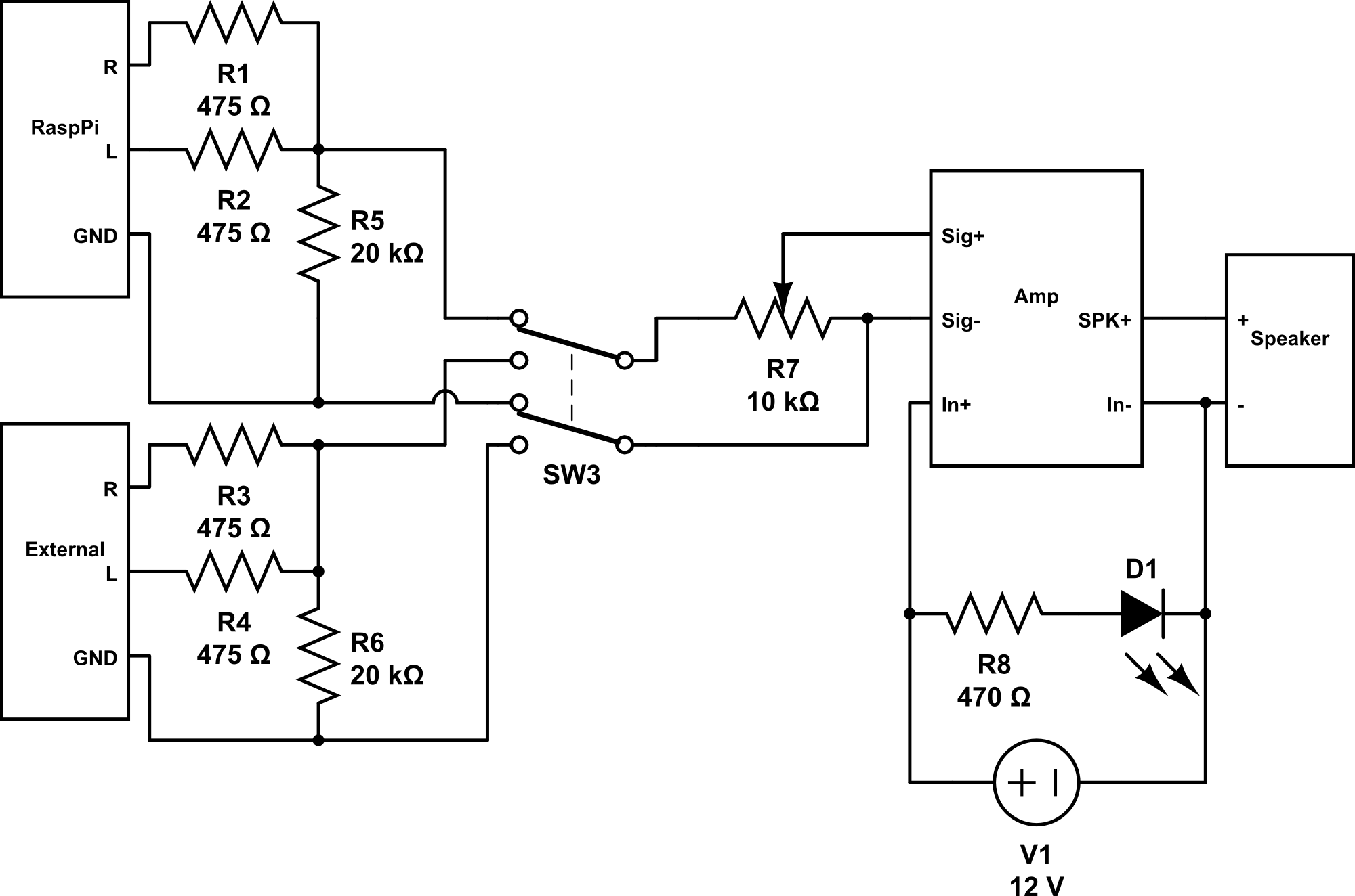 RaspbAIRy - the RaspberryPi-based Airplay Speaker : 7 Steps (with ...