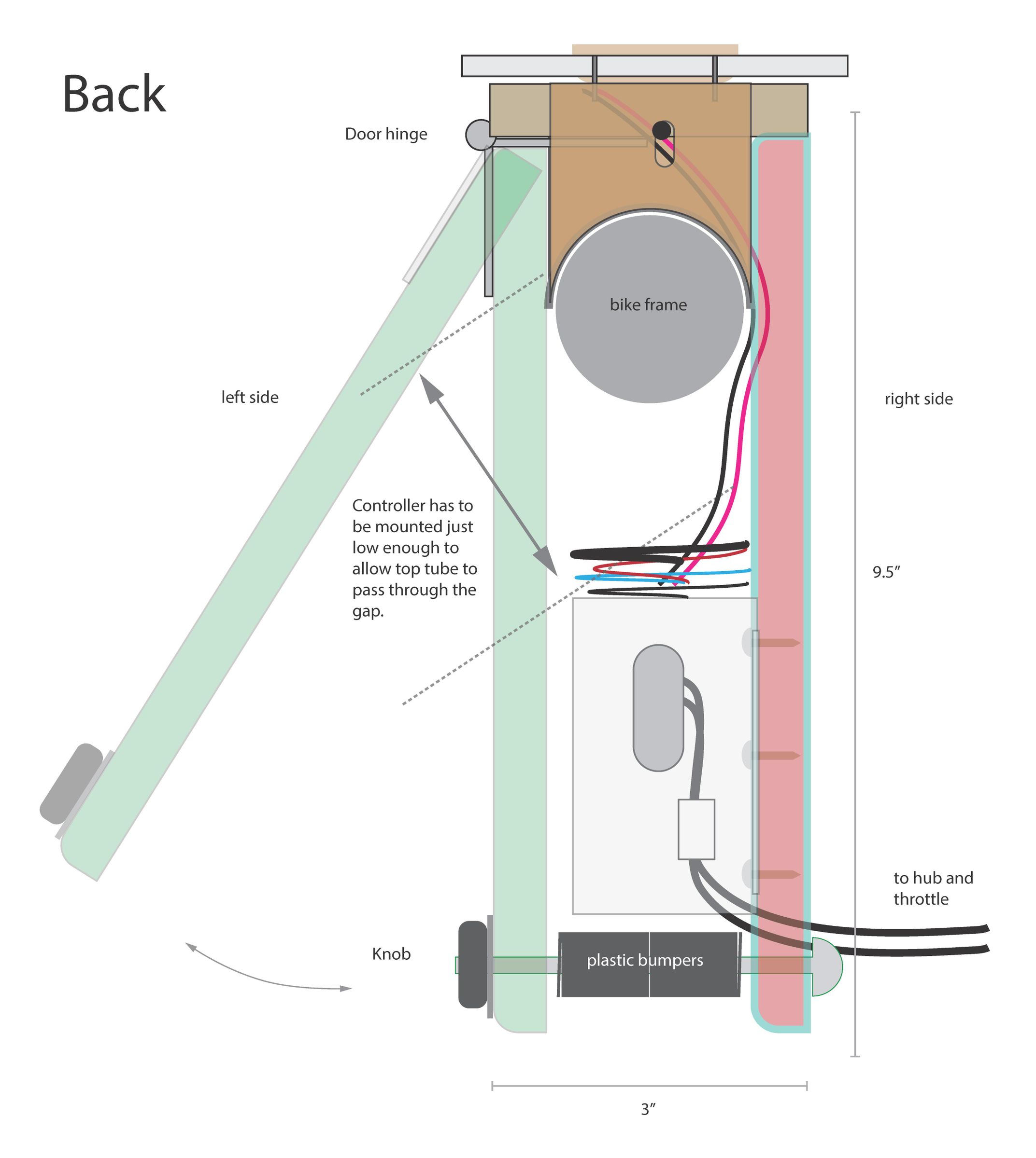 E-GO-E-Bike: an E-bike With Easily-Detachable “E," Powered by an EGO ...