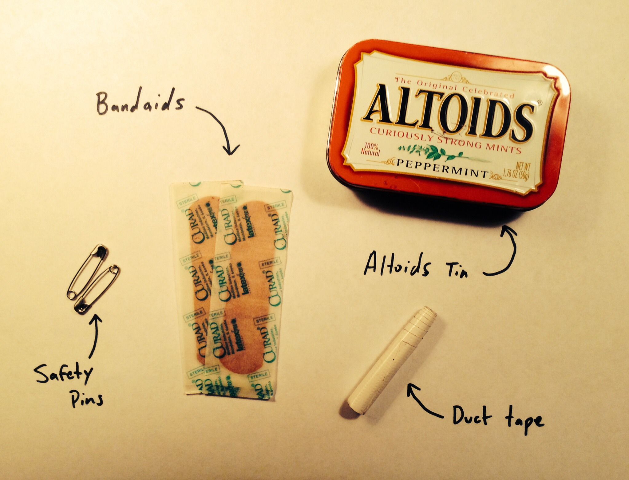 The Ultimate Altoids Survival Kit : 3 Steps - Instructables