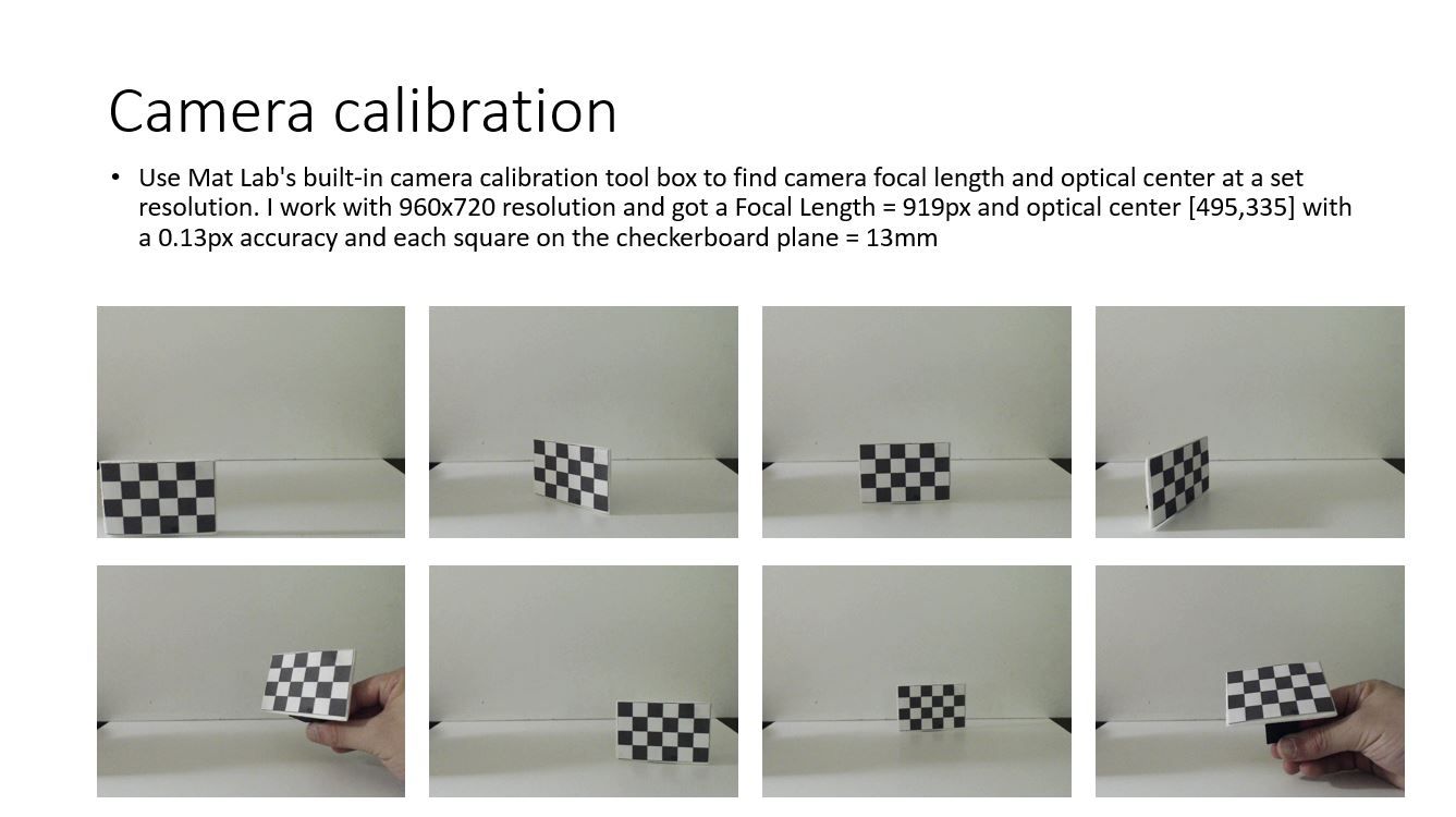 DIY: How to Make a Low Cost 3D Scanner : 30 Steps - Instructables