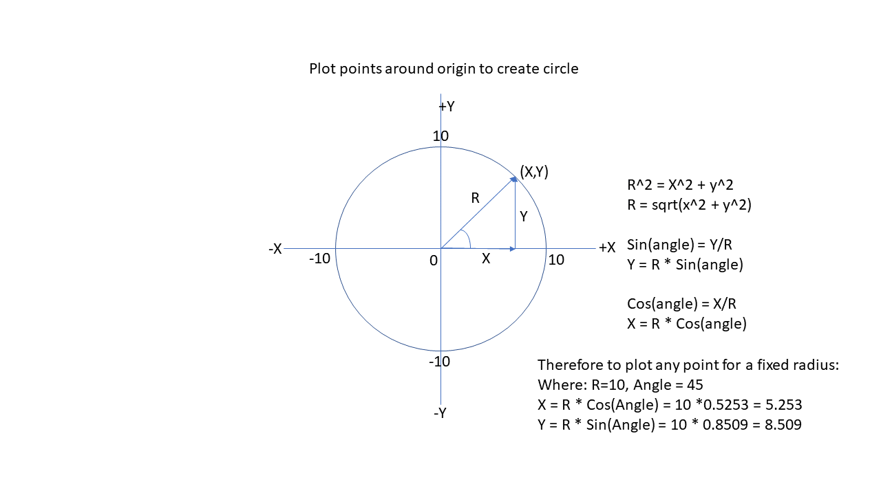 Washing Line Prop Hook : 10 Steps (with Pictures) - Instructables