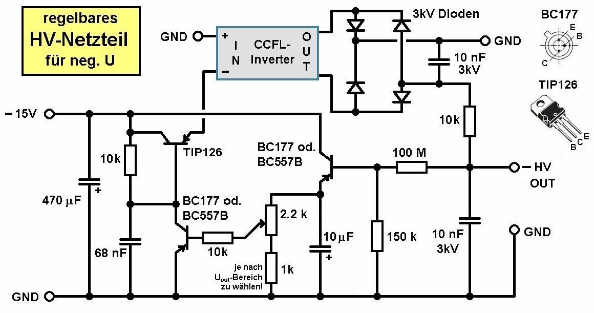 Multi Channel Analyzer for Gamma Spectroscopy With Arduino & Theremino ...