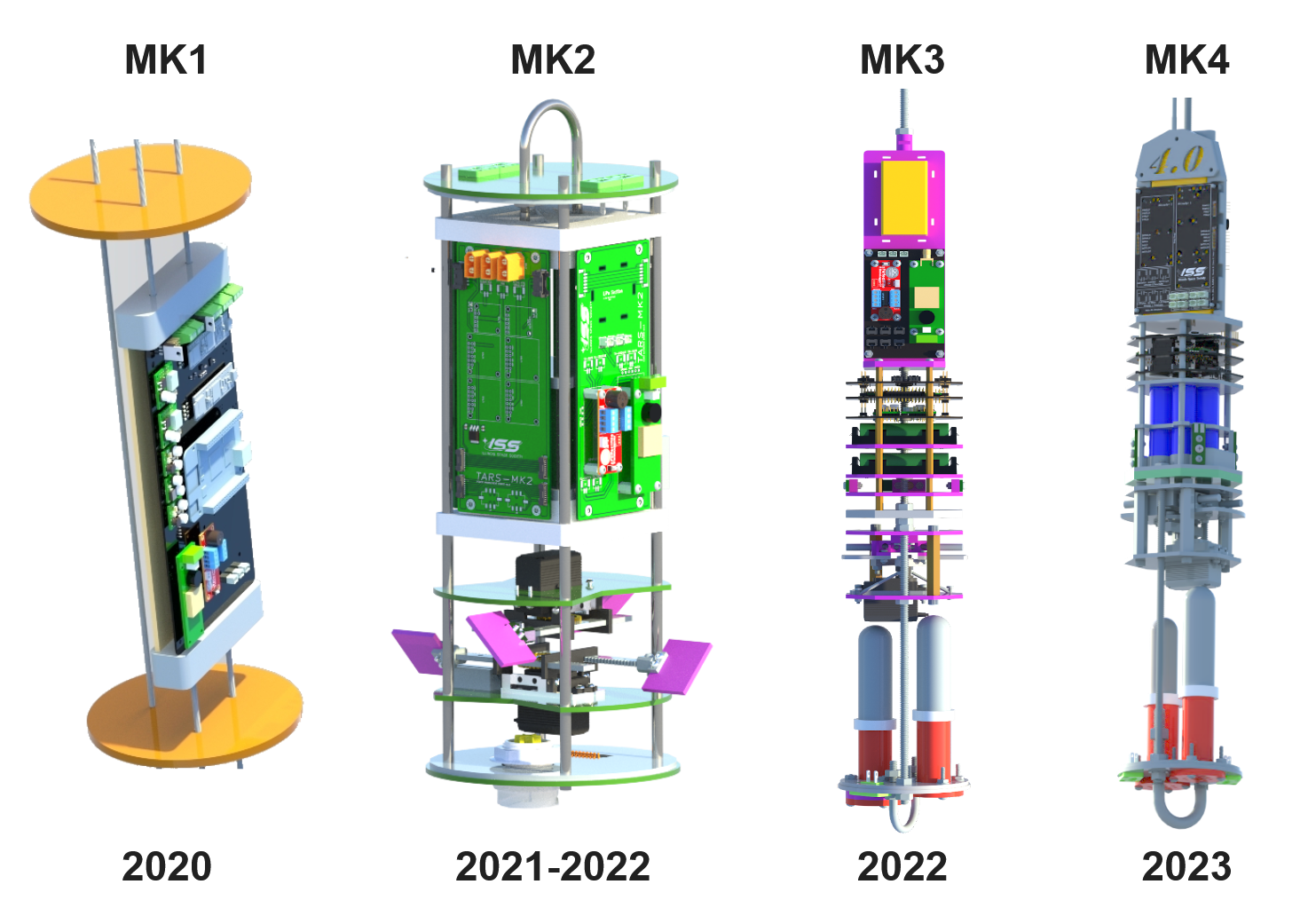 TARS MK4 | High Power Rocketry Flight Computer : 12 Steps (with ...