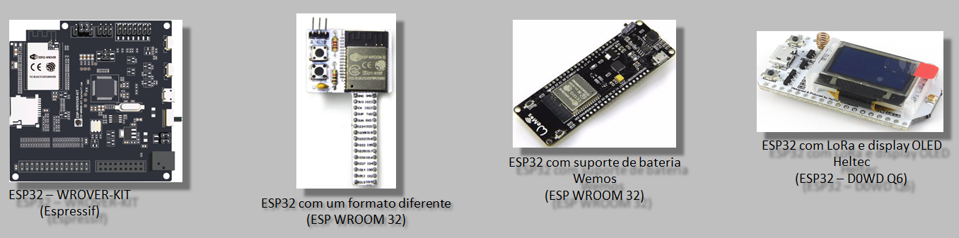 Introduction to ESP32 Programming : 8 Steps - Instructables