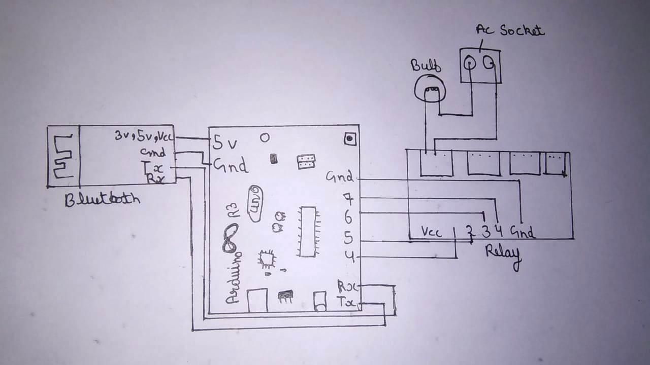 Easiest Home Automation Ever | Make Your Home "Smart" | Arduino Uno ...
