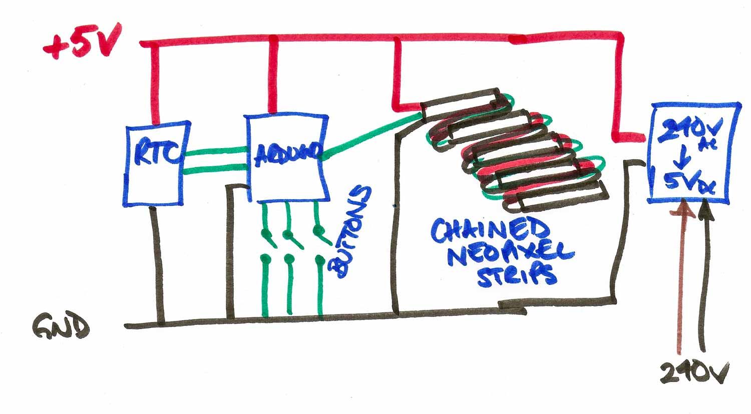Arduino Powered Sunrise Alarm Clock With Neopixels : 7 Steps (with ...