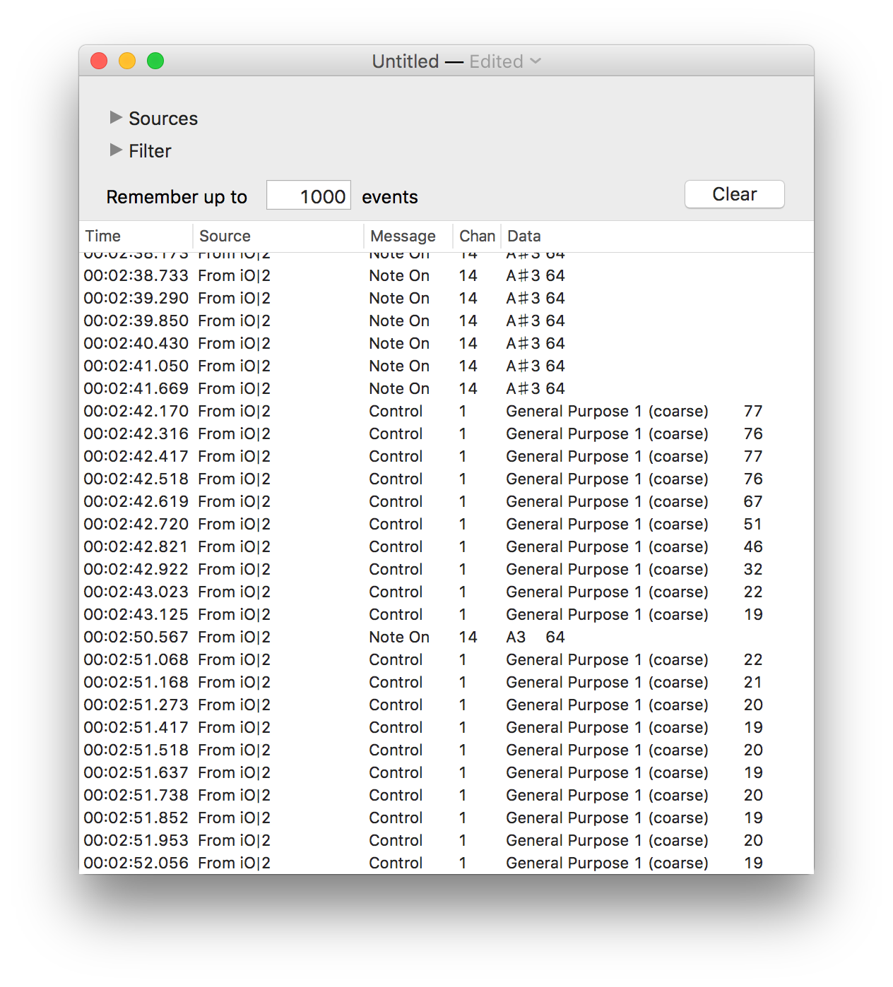 DIDI: a Wearable MIDI Interface for DJ Applications : 6 Steps (with ...