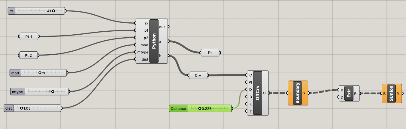Grasshopper - 2D Ornamental Pattern 3D Extrude : 5 Steps - Instructables