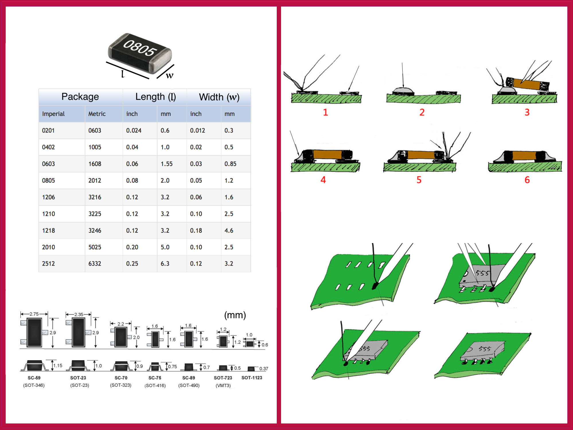 HackerBox Soldering Workshop : 14 Steps - Instructables