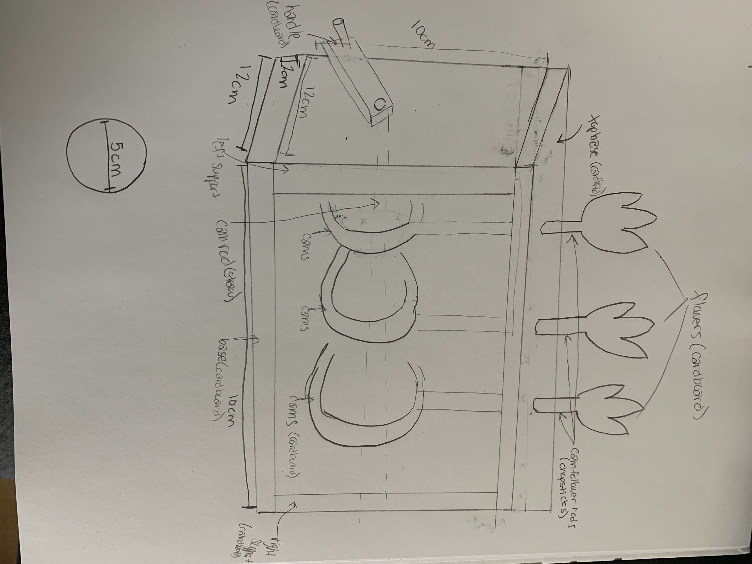 Flower Automata : 8 Steps - Instructables