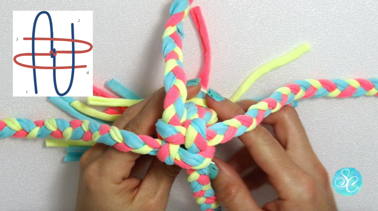 How to Make a Dog Toy : 5 Steps (with Pictures) - Instructables