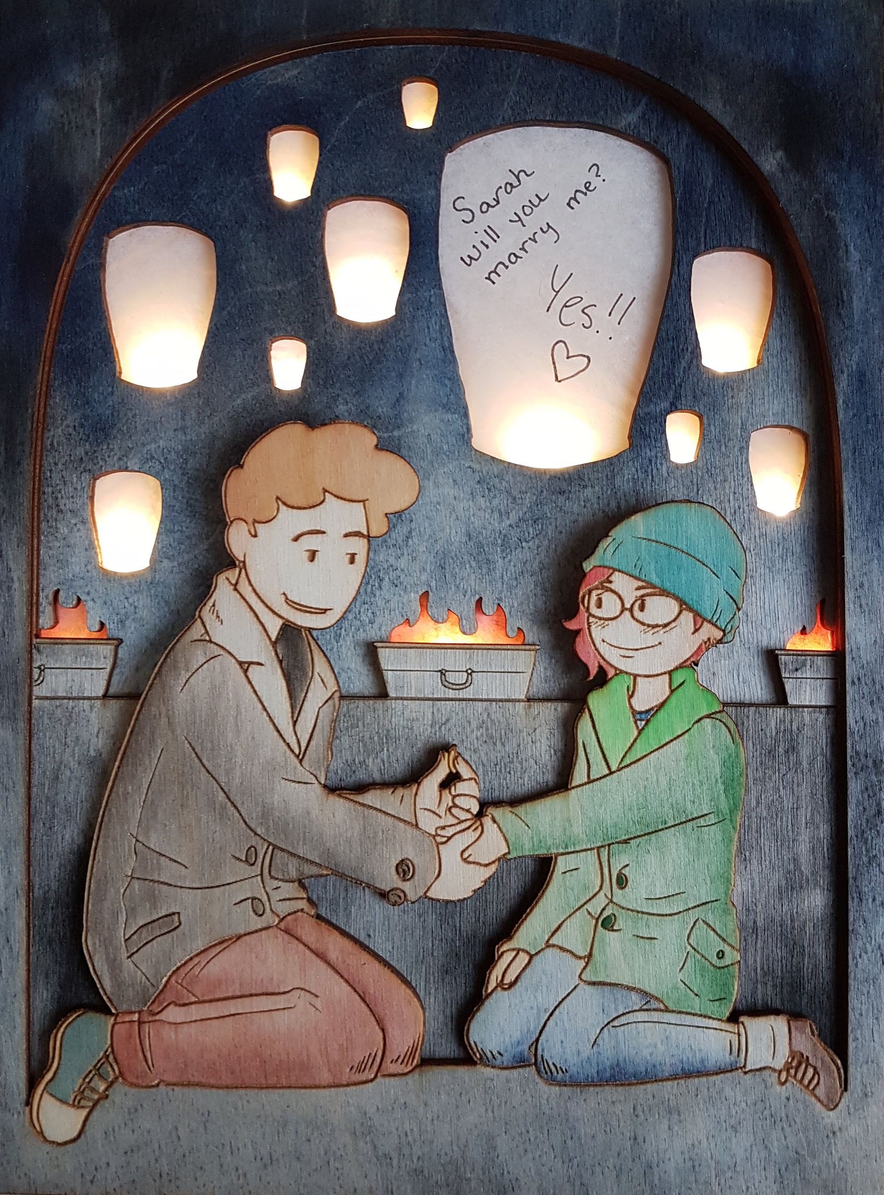 Light Up Picture Box : 11 Steps (with Pictures) - Instructables